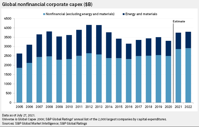 ABB Stock: Stable Prospects (NYSE:ABB) | Seeking Alpha