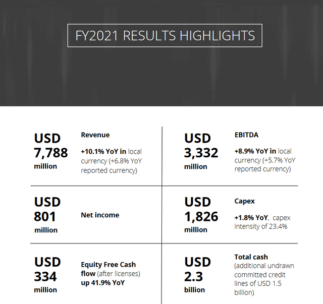 VEON Stock: Value So Deep Otto Lidenbrock Wouldn't Find It (NASDAQ:VEON ...