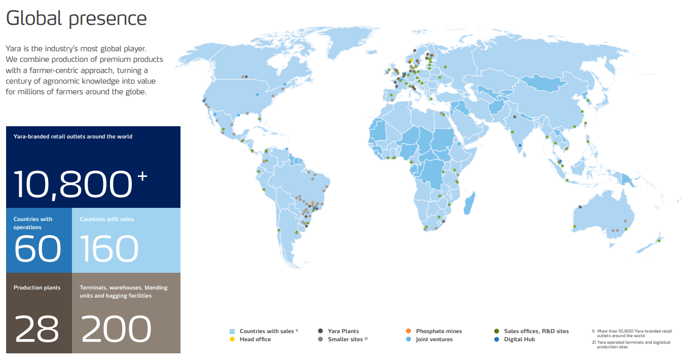 Yara: Too Much Short Term Turbulence, A Pass At This Price (OTCMKTS ...