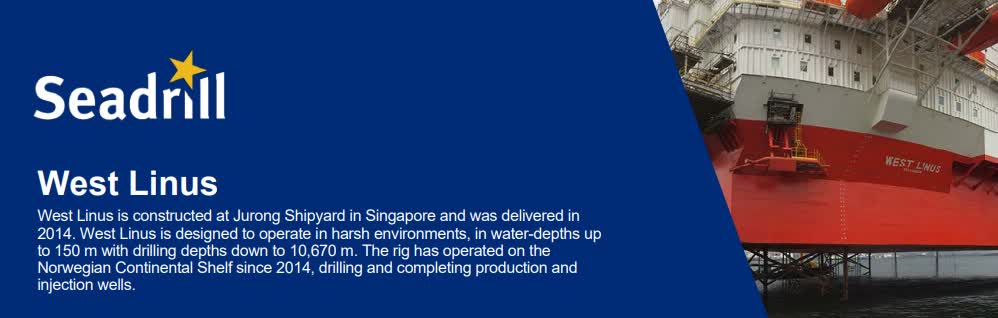 SFL Corp: Up 20% In Six Months But Still Presents Good Value (NYSE:SFL ...