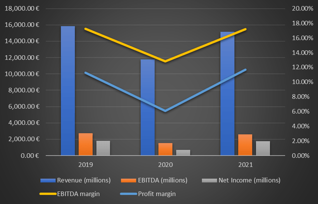 Neste: Rising Crude Prices Re-Opens Window Of Opportunity (OTCMKTS ...