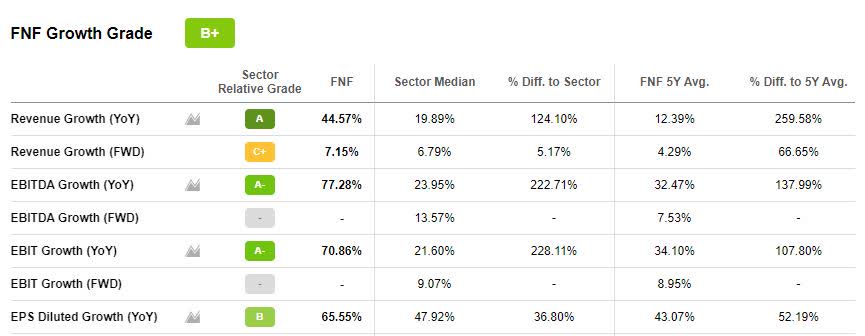 3 Best Dividend Stocks To Buy In A Bear Market | Seeking Alpha