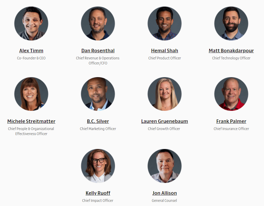 Root: Shares Up 53% Last Week, But Avoid (NASDAQ:ROOT) | Seeking Alpha