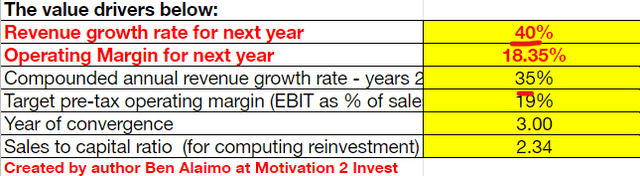 MercadoLibre Stock: The Amazon Of Latin America Is Growing Fast (NASDAQ ...