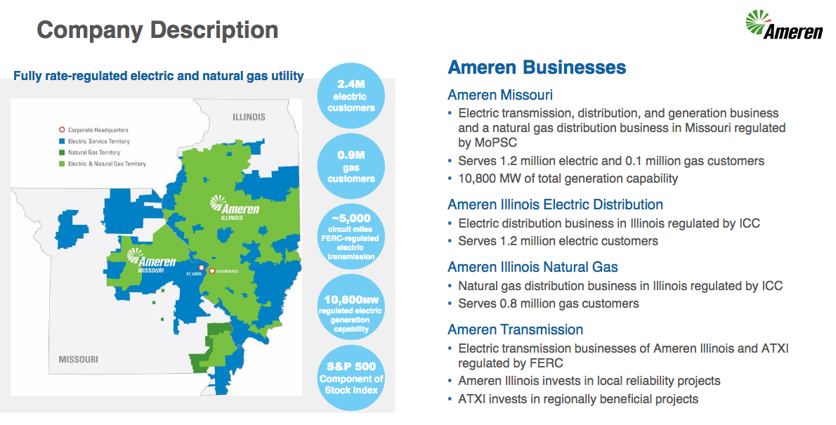 Ameren: Long Growth Pipeline And Reasonable Valuation (NYSE:AEE ...