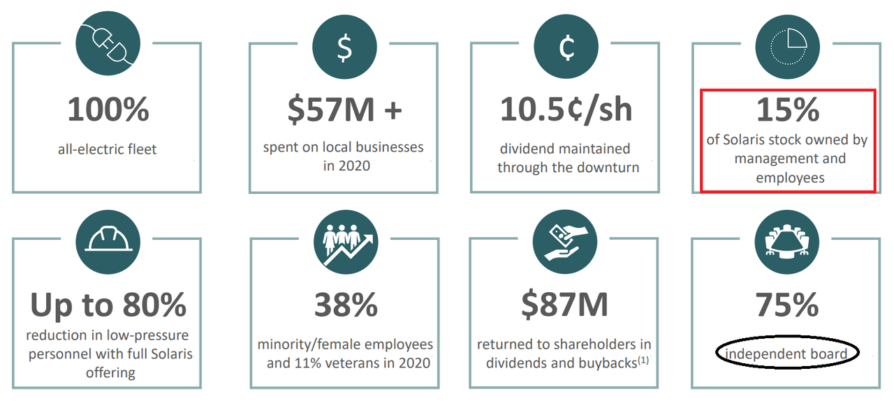 Solaris Oilfield Infrastructure: To Benefit From Oil Price (NYSE:SOI ...