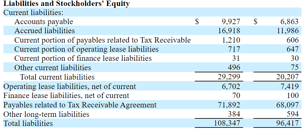 Solaris Oilfield Infrastructure: To Benefit From Oil Price (NYSE:SOI ...