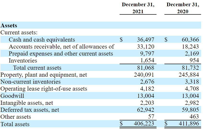 Solaris Oilfield Infrastructure: To Benefit From Oil Price (NYSE:SOI ...