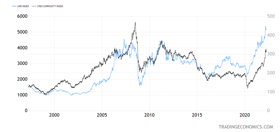 Is the Fed in 'panic' mode? | Seeking Alpha