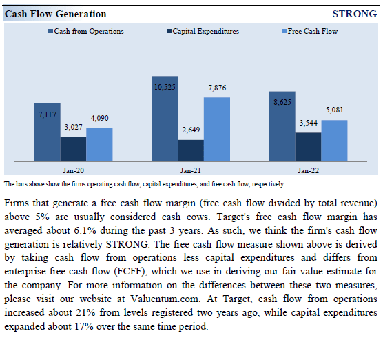 Target Tanks, But There Is Some Room For Optimism (NYSE:TGT) | Seeking ...