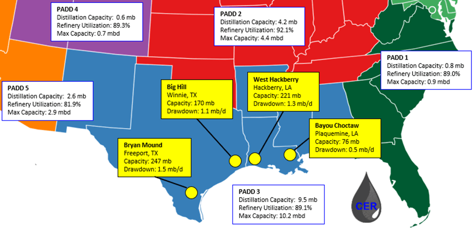 Good Times Ahead For Oil (Commodity:CL1:COM) | Seeking Alpha