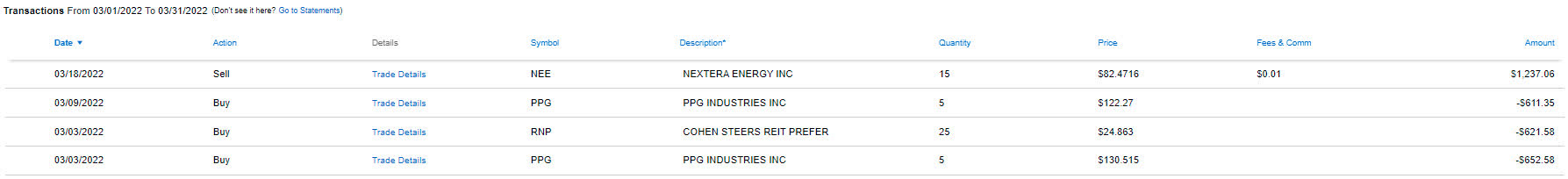 The Retiree's Dividend Portfolio - Jane's March Update | Seeking Alpha