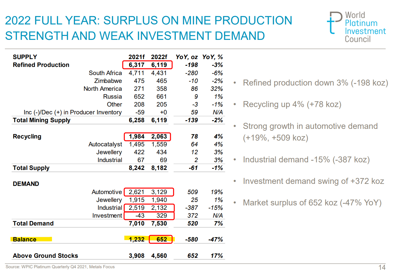PPLT ETF: Platinum Facing Downside Risks (NYSEARCA:PPLT) | Seeking Alpha PPLT ETF: Platinum Facing Downside Risks (NYSEARCA:PPLT) | Seeking Alpha