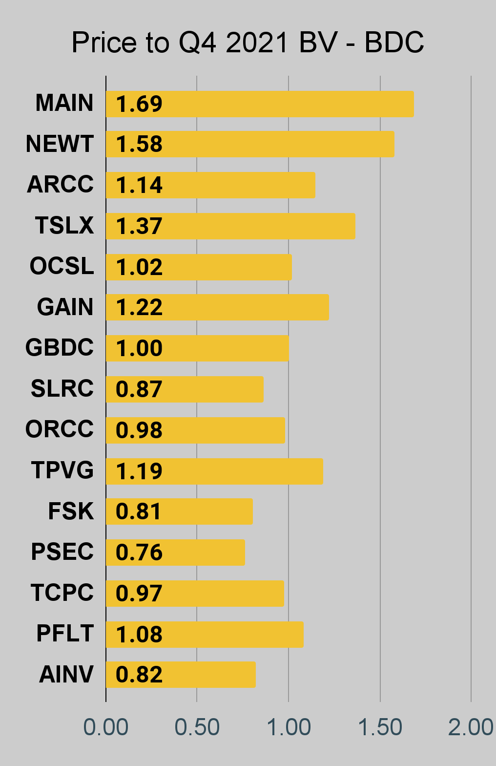 8% Yield With Upside, I'll Buy That | Seeking Alpha