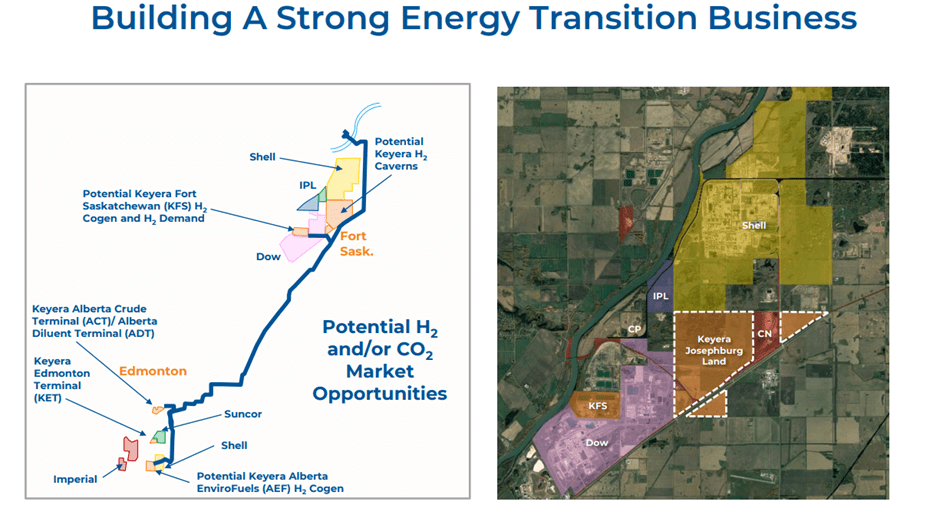 Keyera Stock: Resilient Midstream Player With 6% Dividend Yield ...
