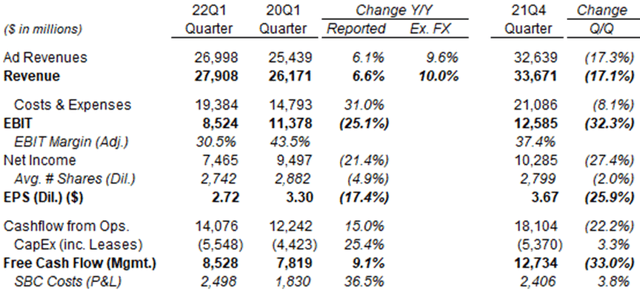 Meta Platforms Stock: What Is The 2025 Forecast? | Seeking Alpha