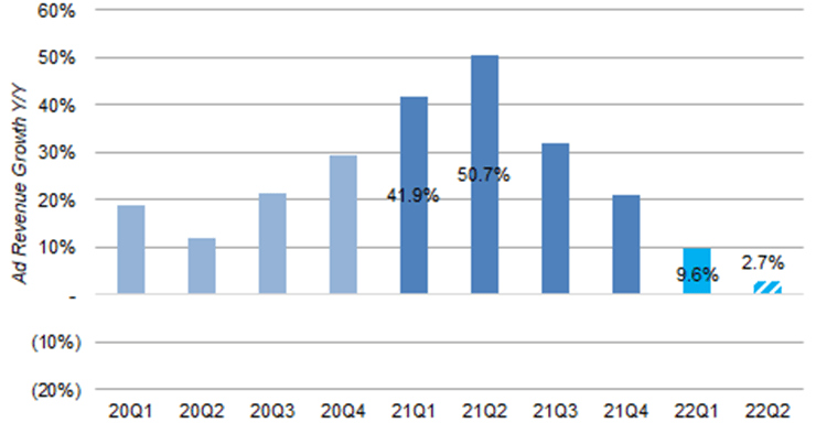 Meta Platforms Stock: What Is The 2025 Forecast? | Seeking Alpha