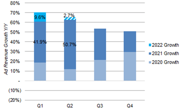 Meta Platforms Stock: What Is The 2025 Forecast? | Seeking Alpha