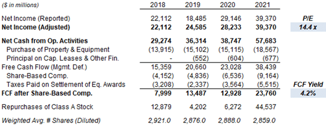 Meta Platforms Stock: What Is The 2025 Forecast? | Seeking Alpha