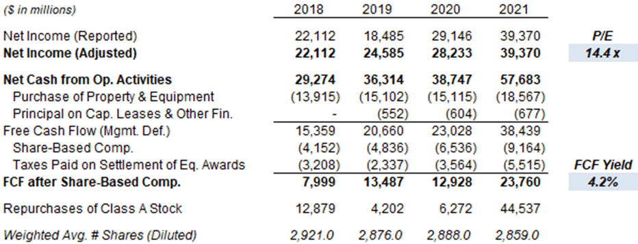 Meta Platforms Stock: What Is The 2025 Forecast? | Seeking Alpha