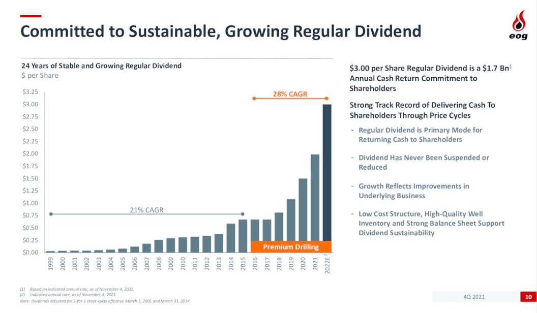 Buy Alert: The 2 Energy Dividend Stocks Your Portfolio Begs You To Buy ...