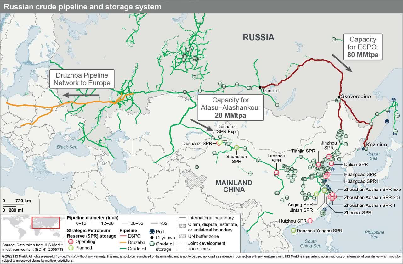 Russia Crude Oil Pipeline Capabilities To Mainland China The ESPO
