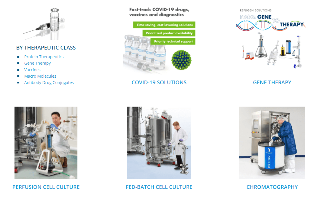 Revisiting Repligen Stock (NASDAQ:RGEN) | Seeking Alpha