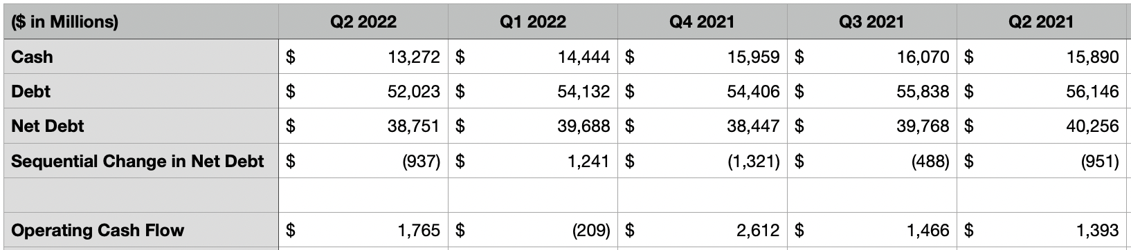 The Walt Disney Company: Still A Stellar Prospect (NYSE:DIS) | Seeking ...