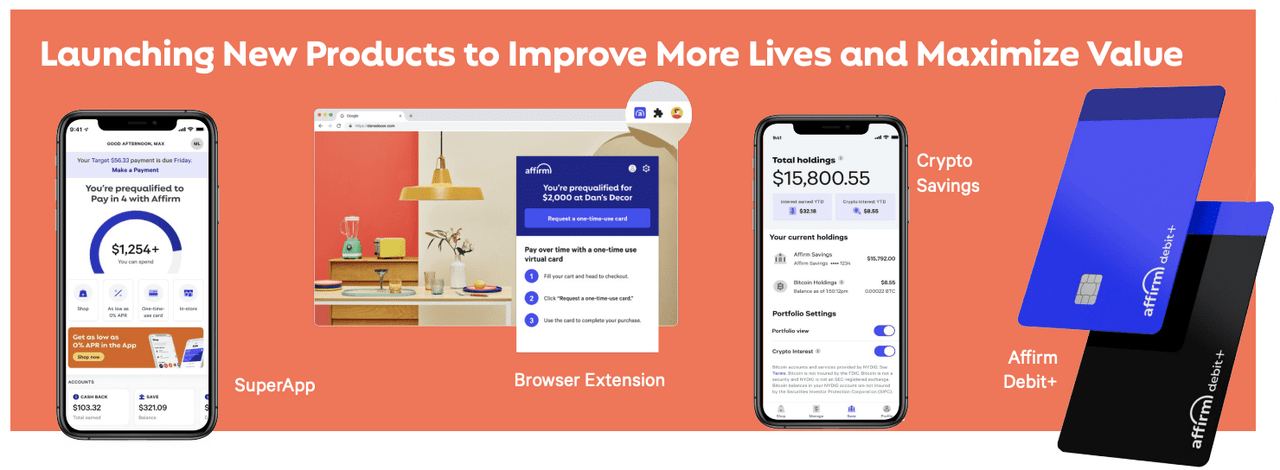 Affirm Stock: We Are Just Getting Started (NASDAQ:AFRM) | Seeking Alpha