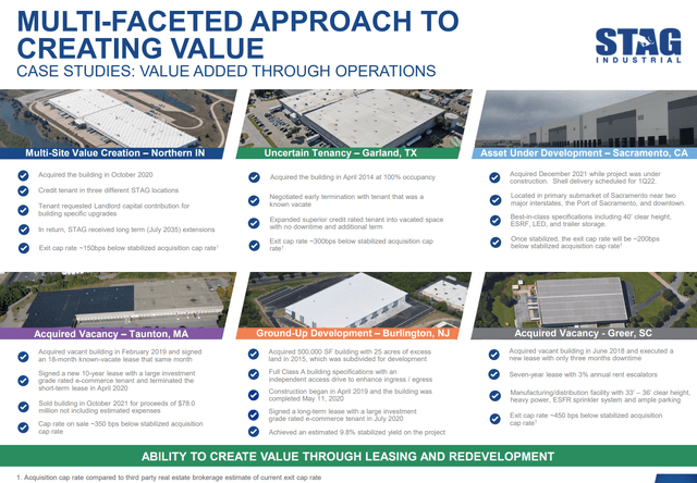 STAG Industrial: Don't Miss Out On Staggering Returns | Seeking Alpha