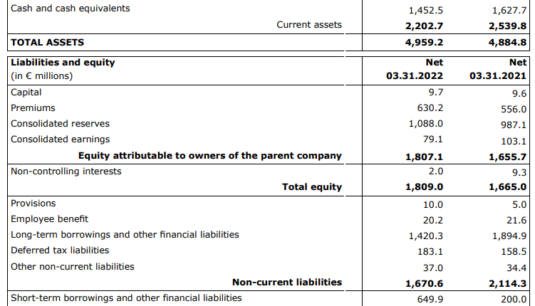 Ubisoft: Inflation A Risk Factor, PS5 Demand Potential Growth Driver ...