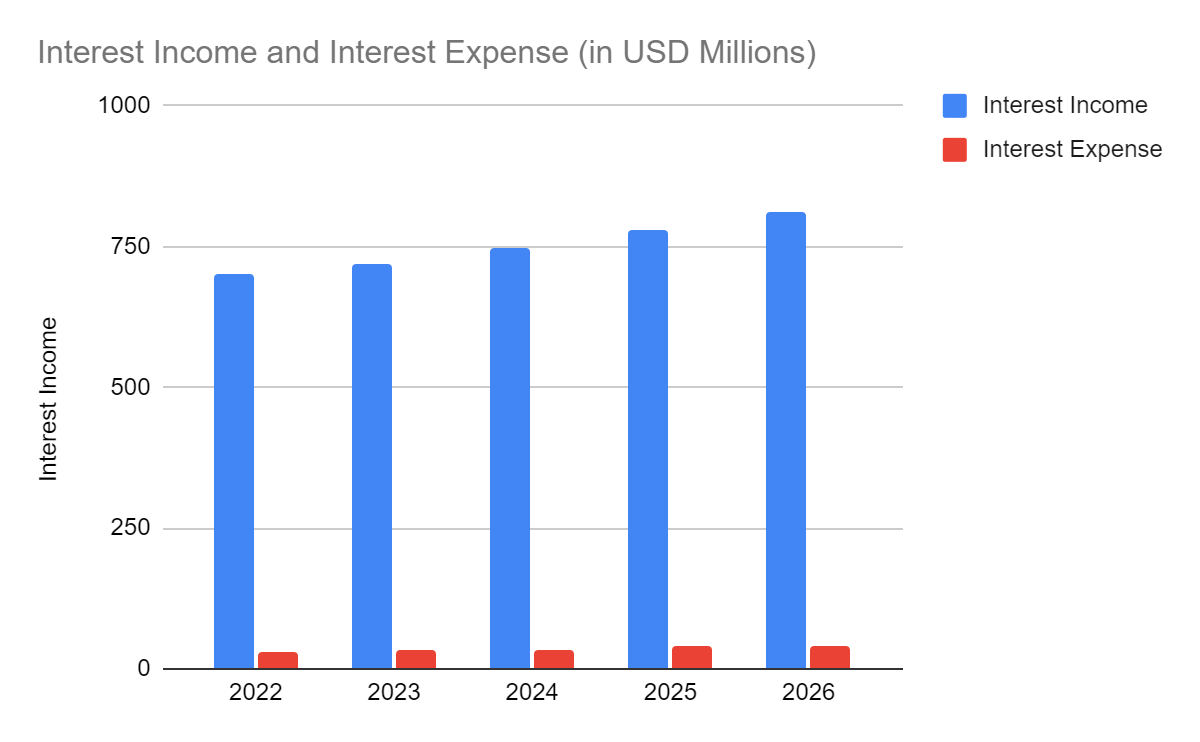 First Interstate BancSystem Maintains Systematic Liquidity (NASDAQ:FIBK ...