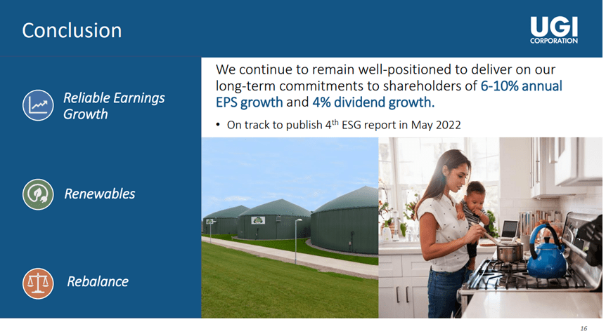 UGI Corp.: Offering A Historically Attractive Starting Yield At 3.5% ...