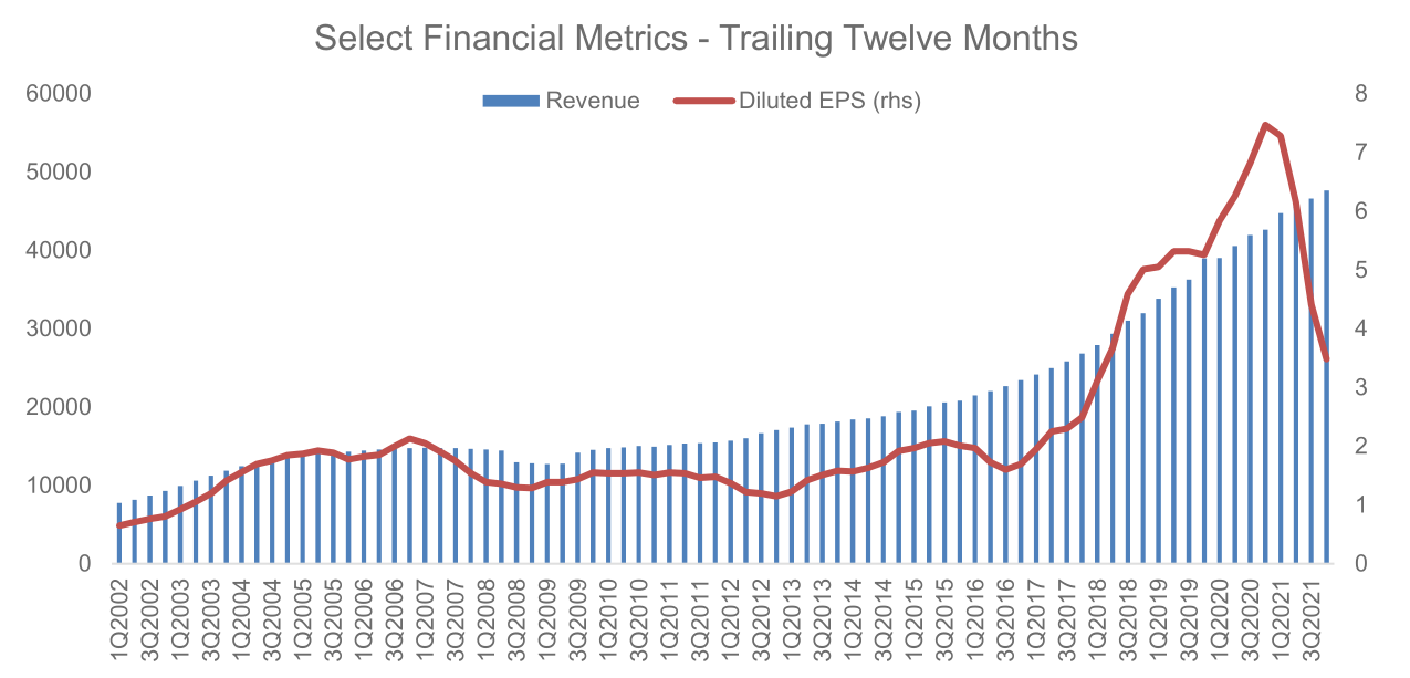 Progressive Corp Stock: Unstoppable Cost Advantages (NYSE:PGR ...