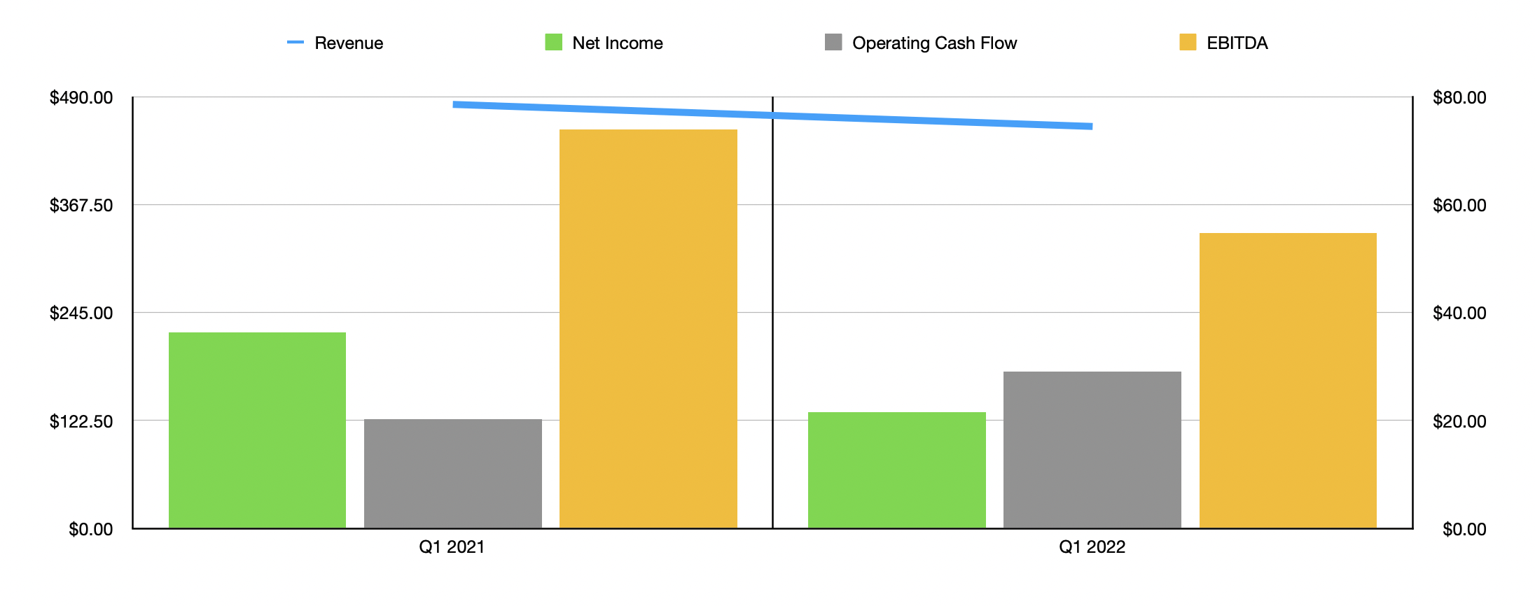 The Aaron's Co. Stock: Valid Prospect In Lease-To-Own Market (NYSE:AAN ...