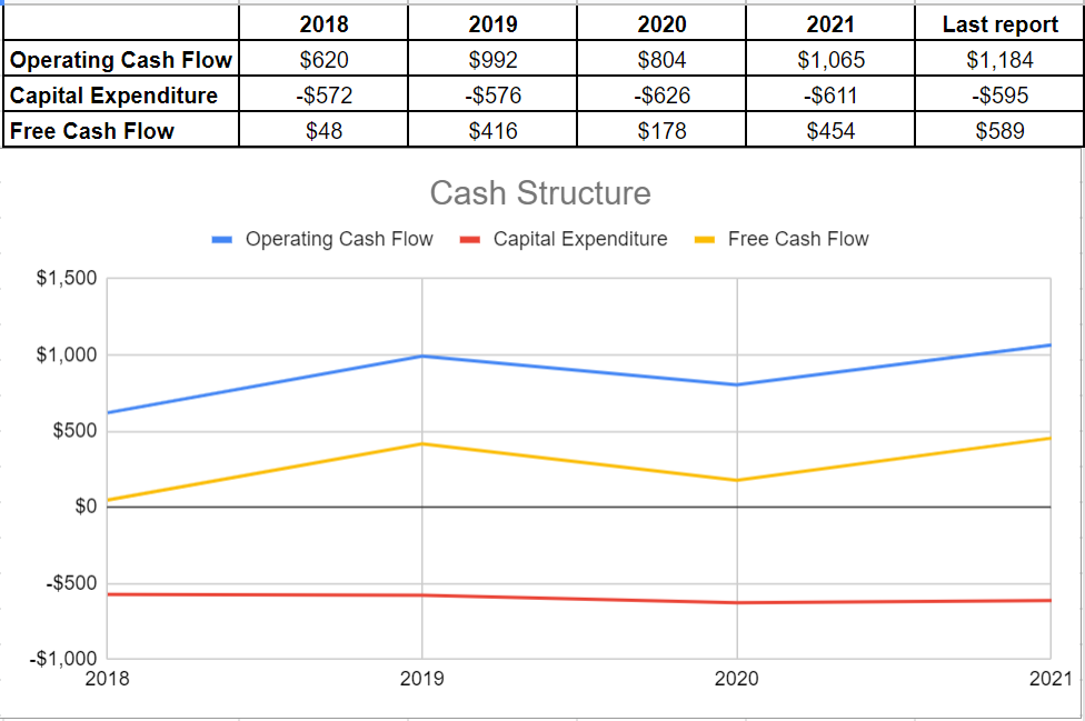 ICL Group: Strong Buy Amid Ukraine War And Belarus Sanctions | Seeking ...