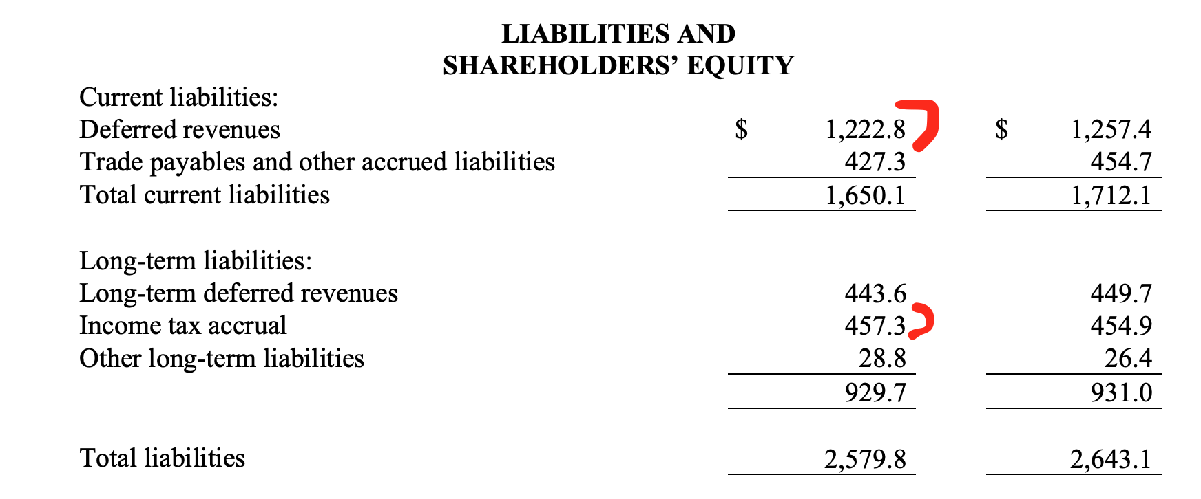 Check Point: Highest Margins In The Cybersecurity Industry (NASDAQ:CHKP ...