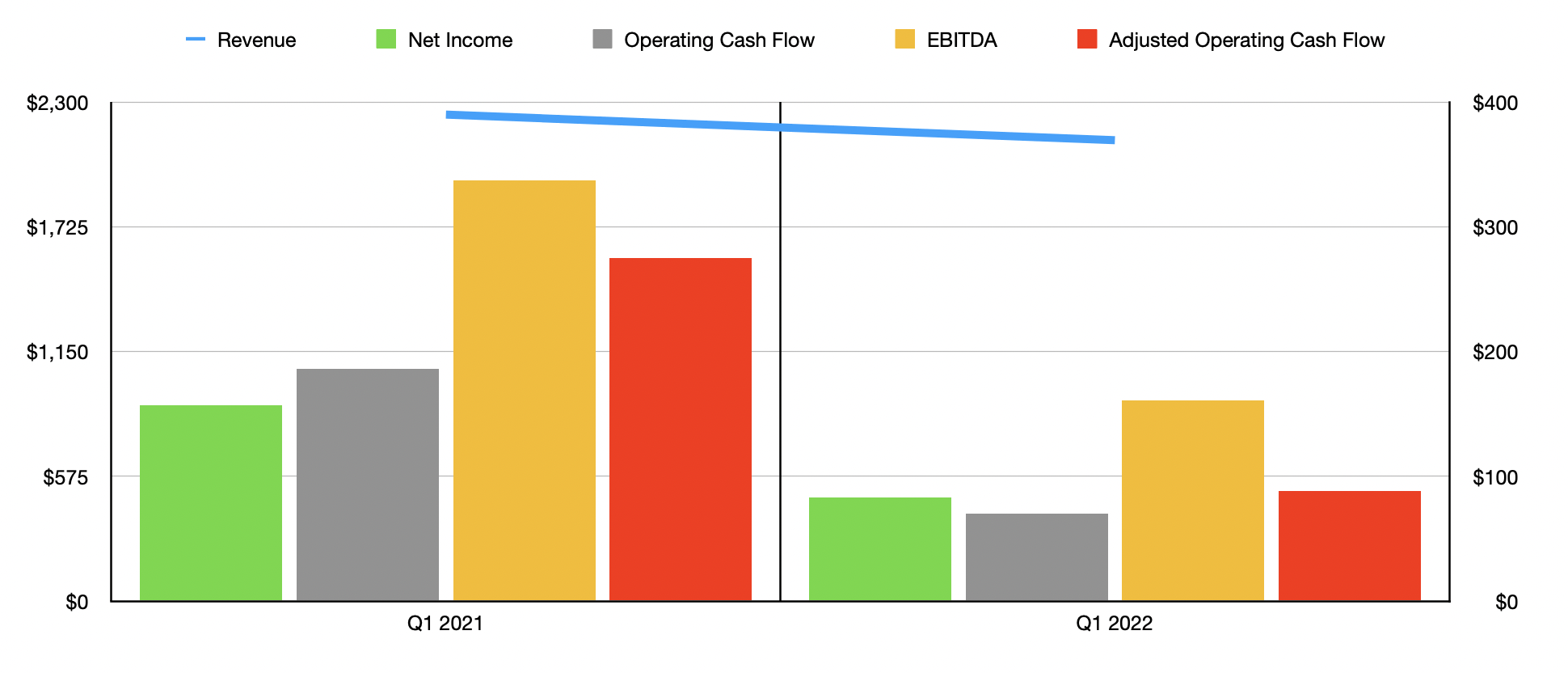 Autoliv: A Market Leader At A Reasonable Price (NYSE:ALV) | Seeking Alpha
