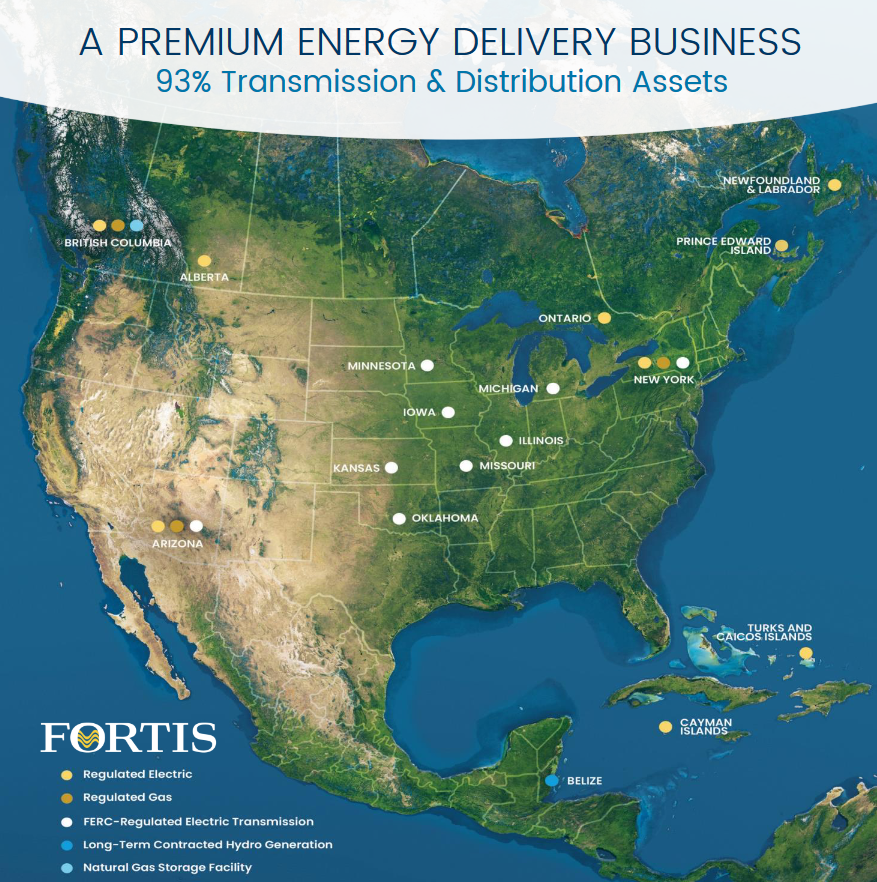 Fortis: Strong Renewable Ambitions And Financials But Overpriced (NYSE ...