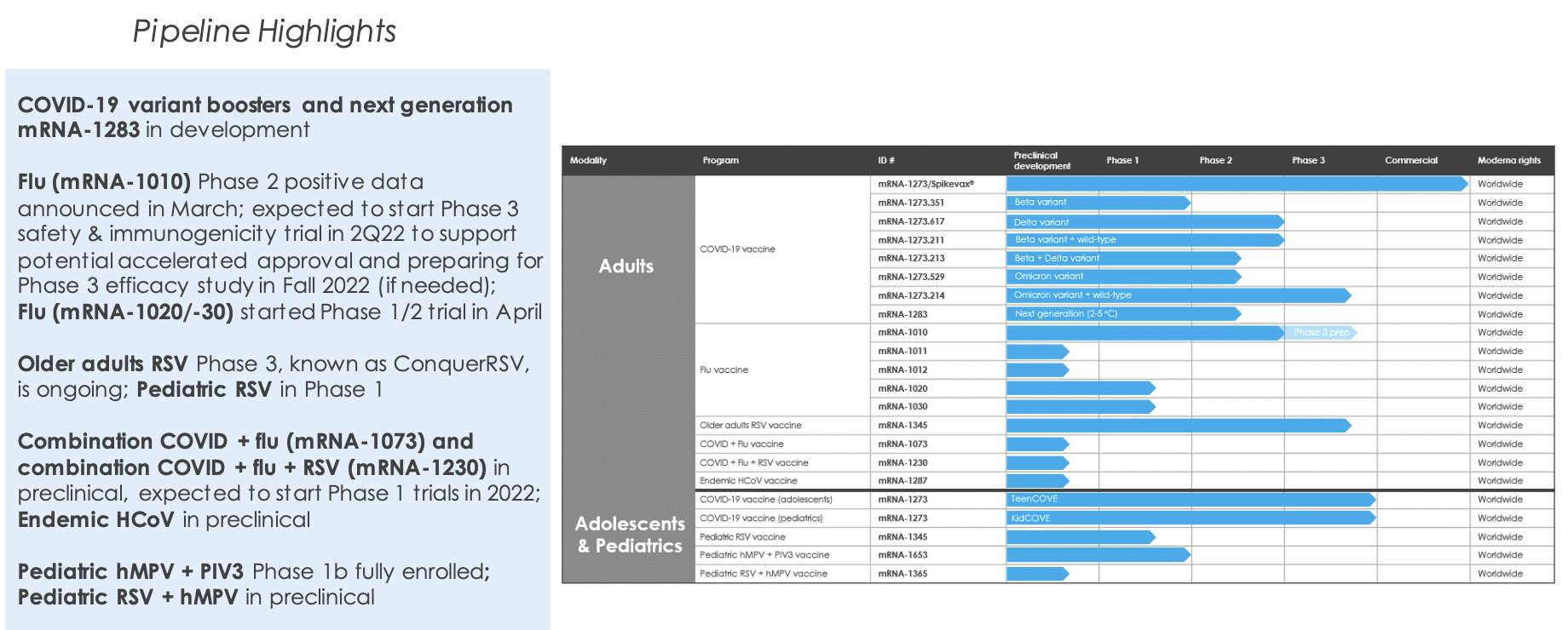 Moderna's Collapse Means Massive Opportunity (NASDAQ:MRNA) | Seeking Alpha