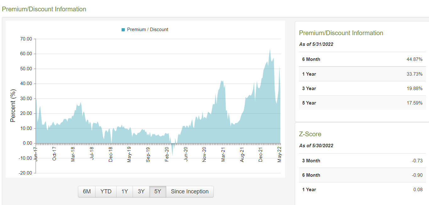 CRF: Why, When, And How To Invest In This High Yield Total Return Fund ...