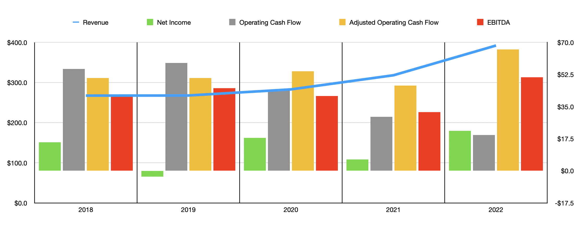 e.l.f. Beauty Stock: Fairly Valued At This Time (NYSE:ELF) | Seeking Alpha
