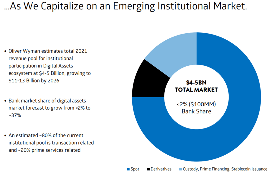 Cowen: A Deeply Discounted Opportunity (NASDAQ:COWN) | Seeking Alpha