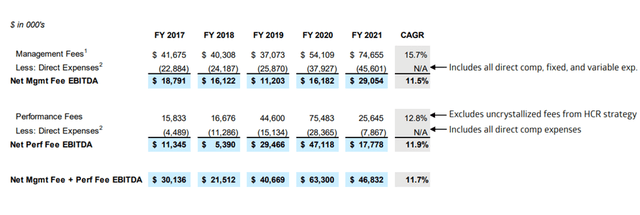 Cowen: A Deeply Discounted Opportunity (NASDAQ:COWN) | Seeking Alpha