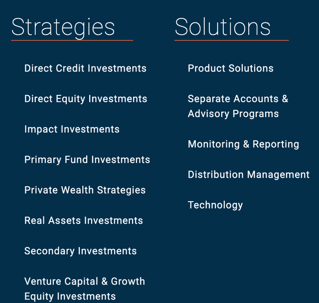 Hamilton Lane: On The Road To $1 Trillion In Assets (NASDAQ:HLNE ...