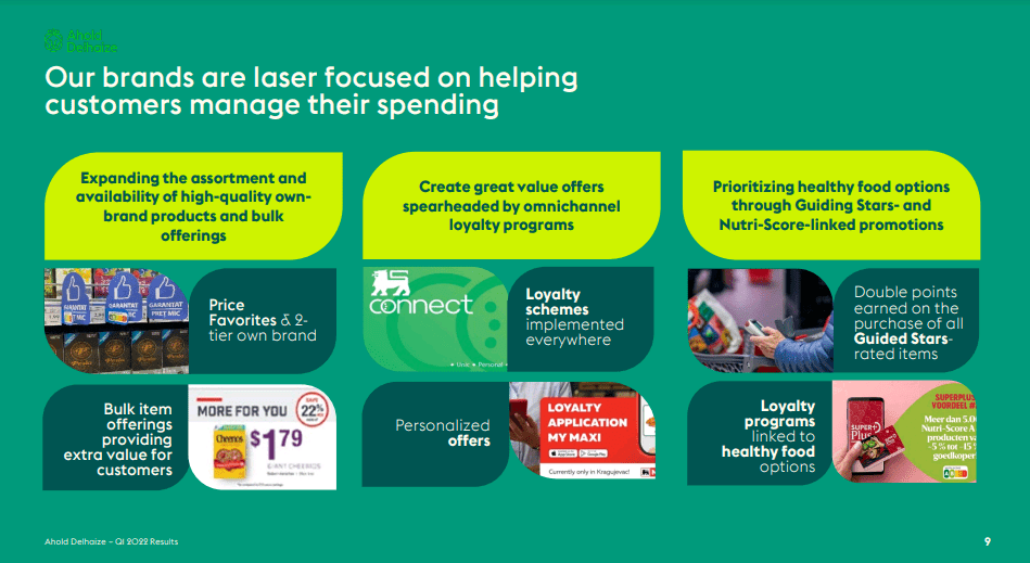 Ahold Delhaize: Stable Prospects | Seeking Alpha