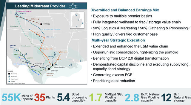 DCP Midstream Stock Remains An Interesting Buy (NYSE:DCP) | Seeking Alpha