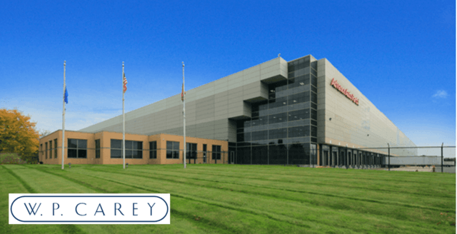 Realty Income Vs. W. P. Carey: Which Is The Best REIT For 2023? (WPC ...