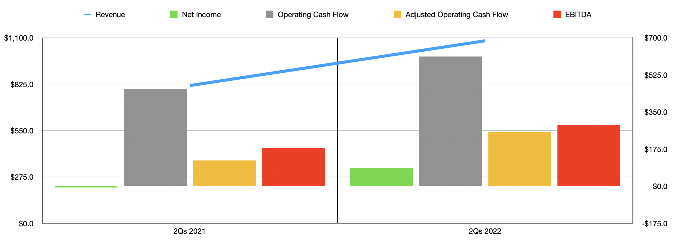 Vail Resorts: The Picture Is Improving (NYSE:MTN) | Seeking Alpha