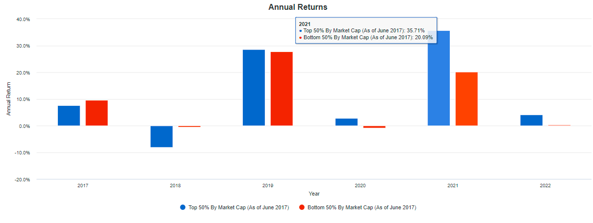 IAK Vs. KIE: Which U.S. Insurance ETF Is The Better Buy? | Seeking Alpha